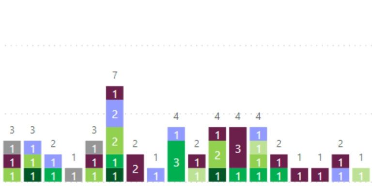 Trove Research | Home